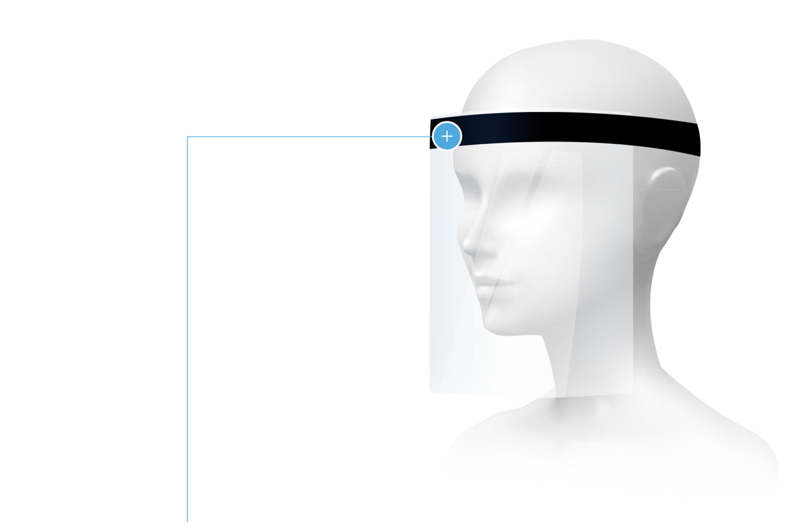 FaceShields™ - Features